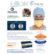 HALYARD HEALTH FLUIDSHIELD LEVEL 3 SURGICAL MASK (48247) WITH SO SOFT ...